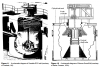 Wemco Flotation Cell Mechanisms