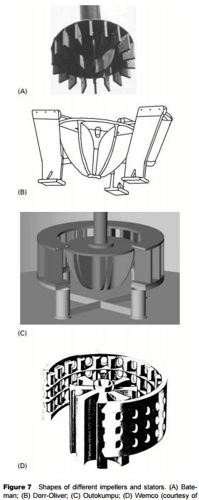 Wemco Flotation Cell Mechanisms