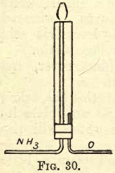 Ammonia Gas