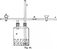 Miller Chlorine Process