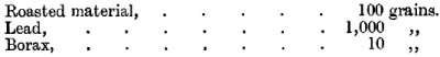 Gold Assay Methods