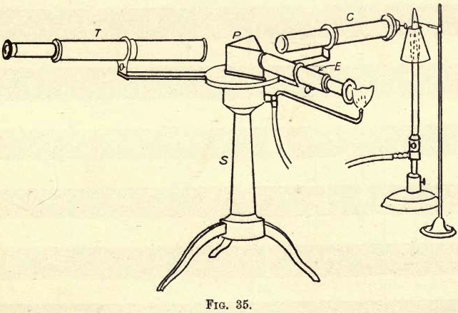 Spectroscope Drawing