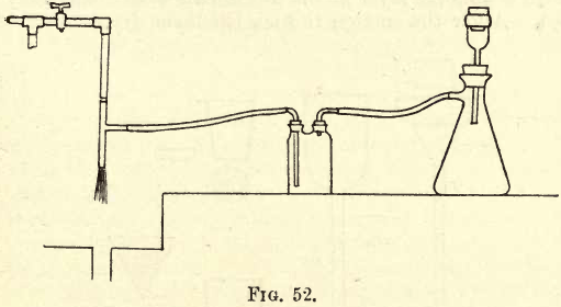 Gravimetric Analysis: Precipitate Filtration