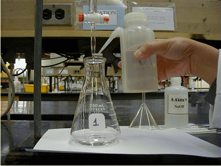 How to do a Manual Titration