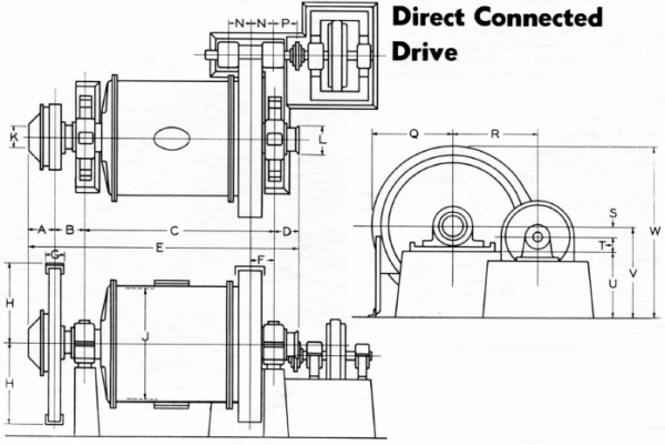 Overflow VS Grate Discharge Ball or Mill - Why Retrofit