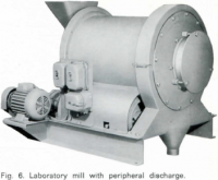 Ball Mills