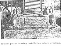 Ball Mill Maintenance & Installation Procedure