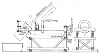 DIY Ball Mill Plans - Homemade Rod Mill Drawing