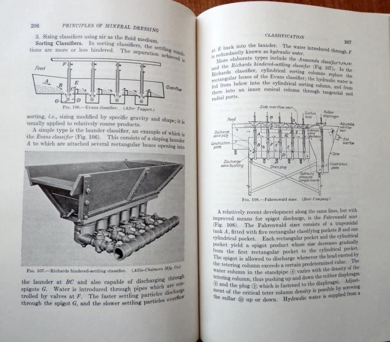Principles of Mineral Dressing by A. M. Gaudin