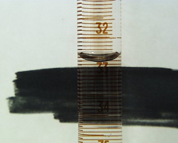 How to Read a Burette