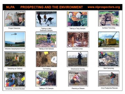 Practical Web Handbook to Mineral Prospecting Methods in Mining