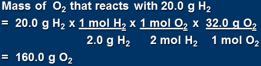 Stoichiometry of Excess Reagent Quantities