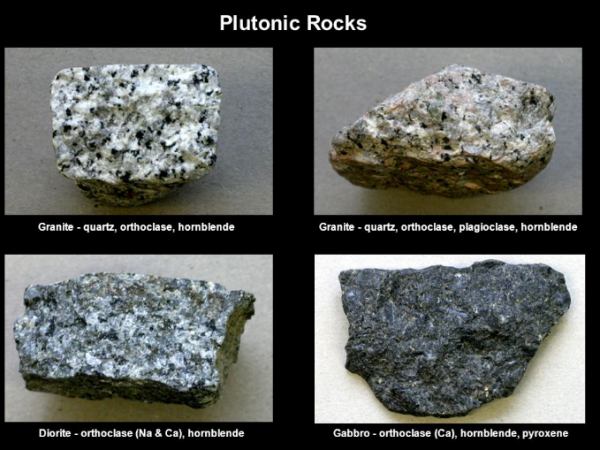 Examples of Plutonic Rocks