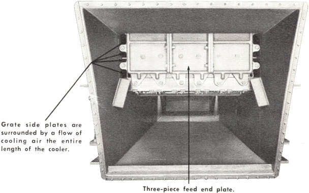 Clinker Cooler