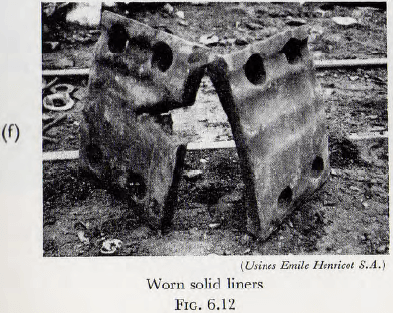 Ball Mill Liner Design