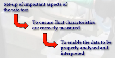 How to Perform a Laboratory Flotation Test