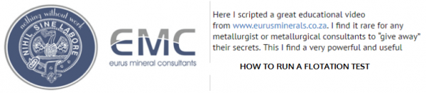 How to Perform a Laboratory Flotation Test