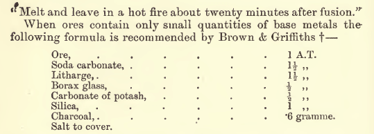 Fire Assay Flux & Litharge Composition