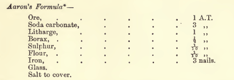 Fire Assay Flux & Litharge Composition