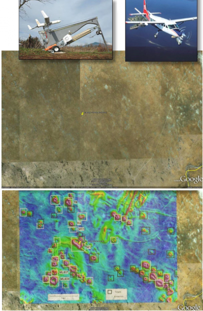 Mining Exploration Process