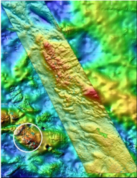 Mining Exploration Process
