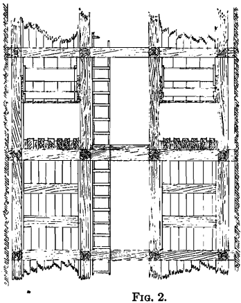 Handling Ore in Stopes and Drifts