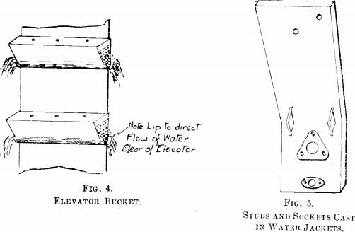Mechanical Tools used in Metallurgy