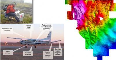 Mining Exploration Process