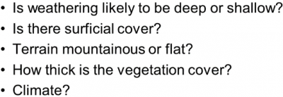 Mining Exploration Process