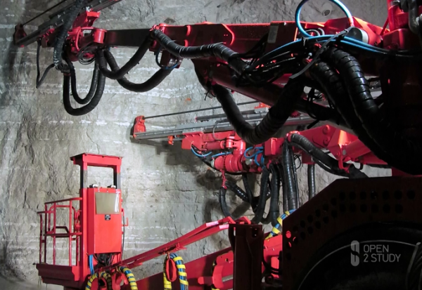 Underground Mining Methods