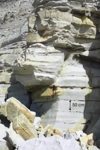 Rock Mass & Rock Matrix - Discontinuities