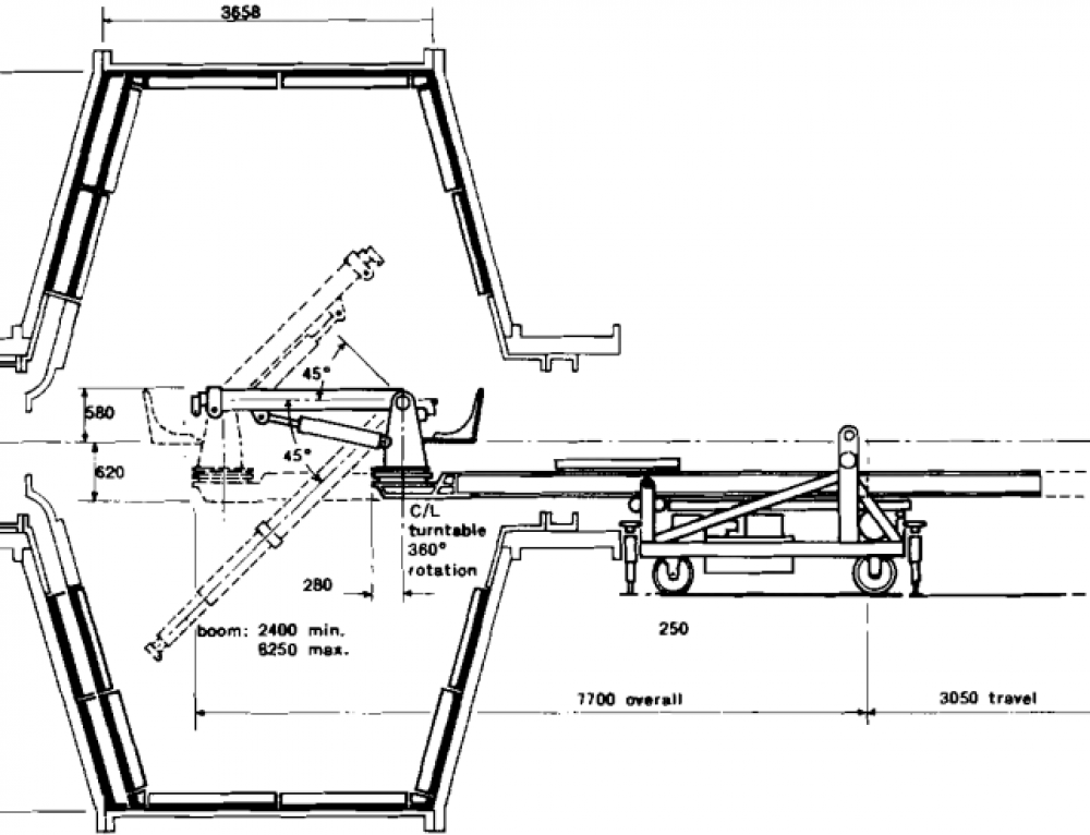 SAG Mill Feed Chute Design| Long Life | Wear Resistant