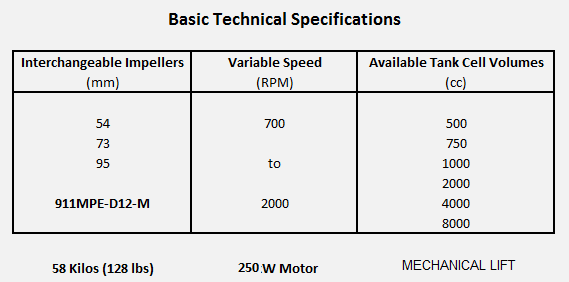D12 Laboratory Flotation Machine