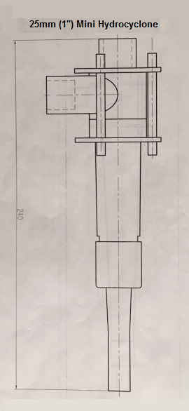Mini Laboratory Hydrocyclones