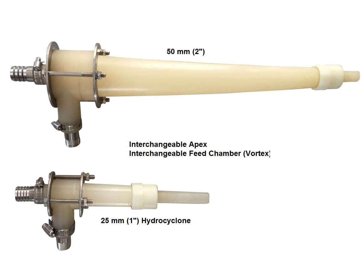 Mini Laboratory Hydrocyclones
