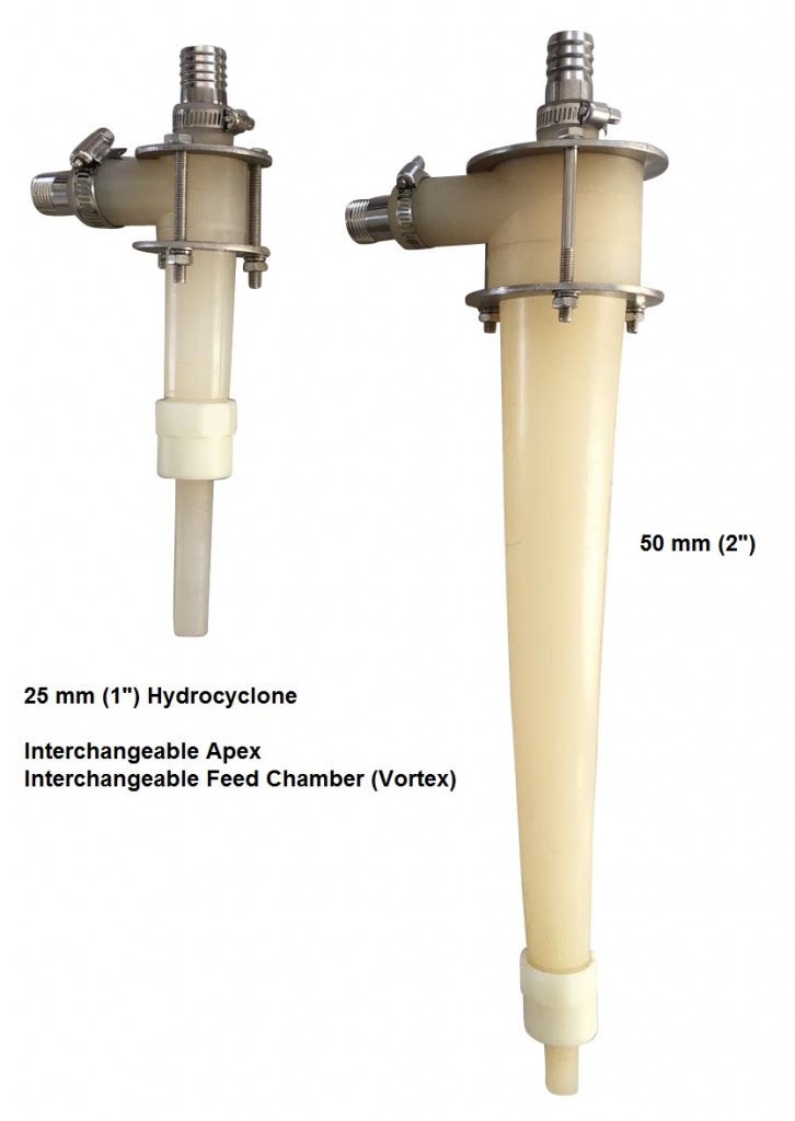 Mini Laboratory Hydrocyclones