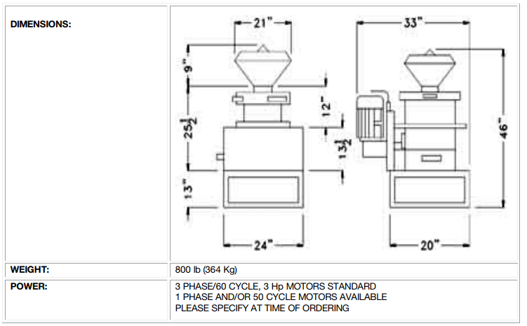 Laboratory Cone Crusher