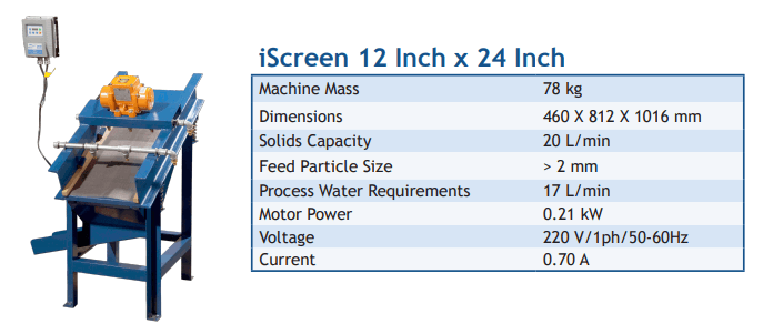 iCon Small Vibrating Screen