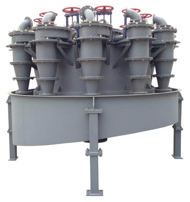 Rubber Lined Hydrocyclones