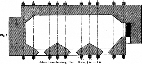 Building a Reverberatory Furnace in Adobe, Stone & Wood - 911Metallurgist