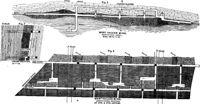 A Underground Method of Mining Iron Ore - 911Metallurgist