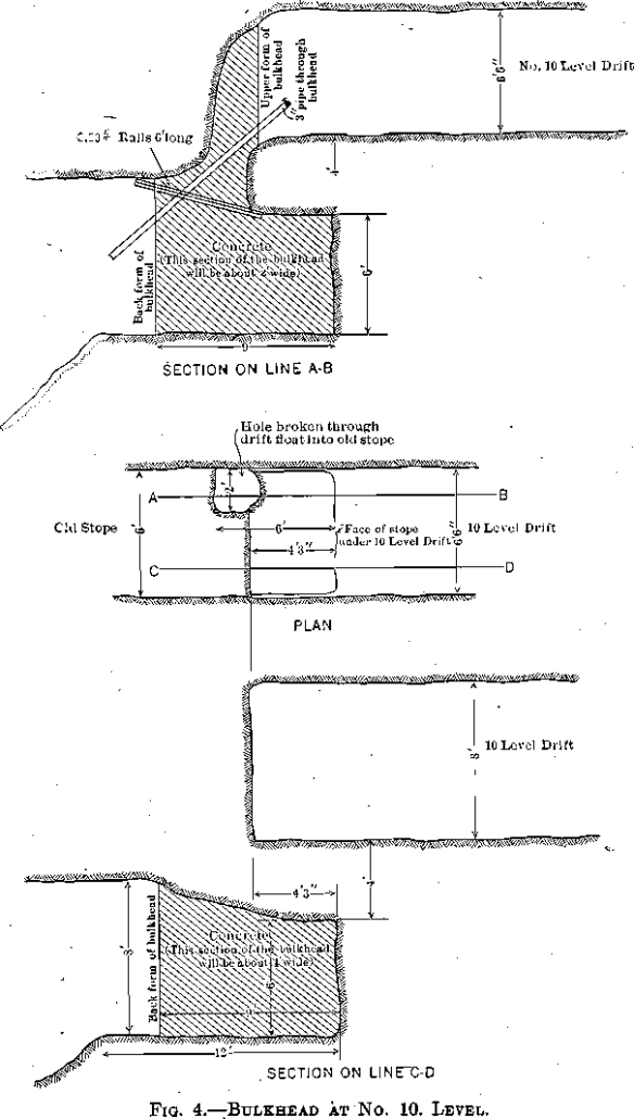 Mine Bulkheads - Design, Construction & Cost - 911Metallurgist