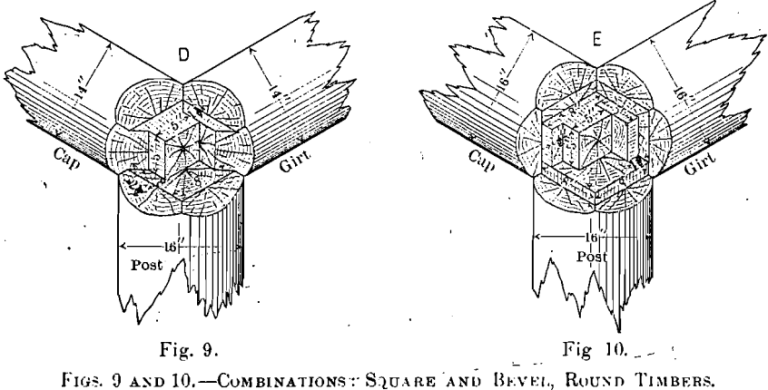 Timbering Underground Mining Tunnels & Galleries - 911Metallurgist