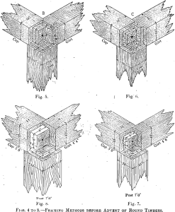 Timbering Underground Mining Tunnels & Galleries - 911Metallurgist