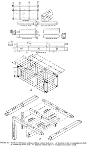 Mine Shaft Sinking Methods - 911Metallurgist