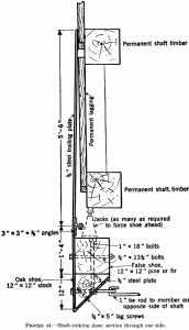 Mine Shaft Sinking Methods - 911Metallurgist