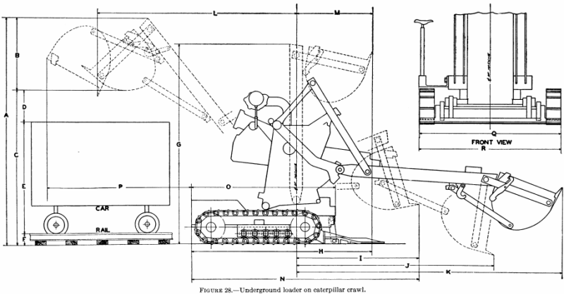 Driving an Underground Mine Adit: Methods & Equipment - 911Metallurgist
