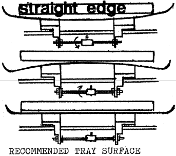 Mozley Table SuperPanner: Laboratory Mineral Separator