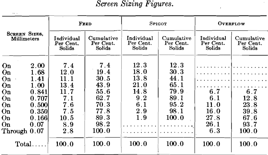 Mm actual size chart Lang - ressear