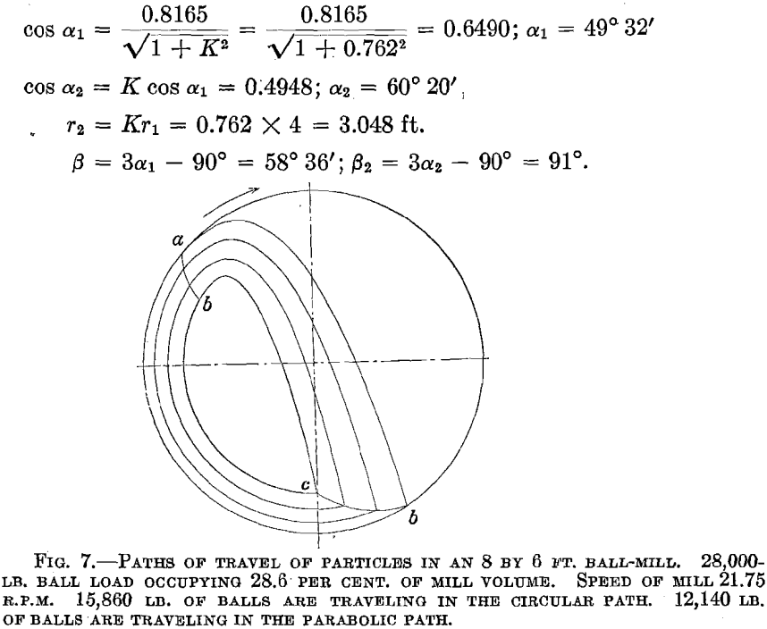 Circular Mills Calculation Examples
